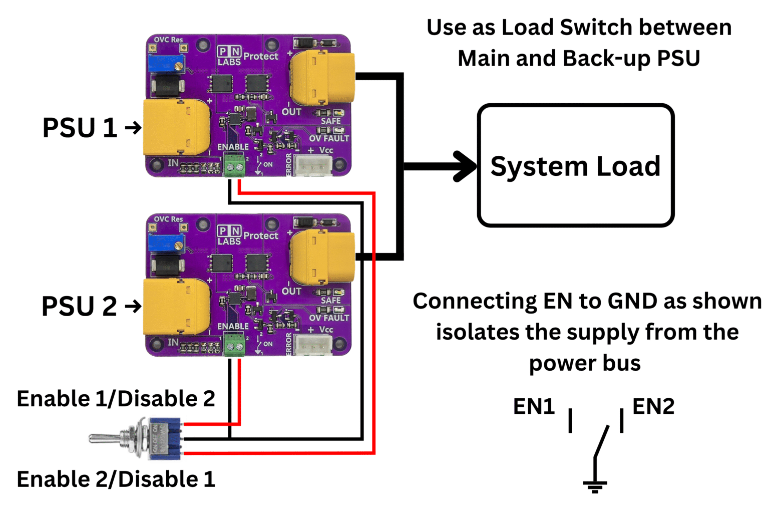 Protect: Over Voltage Protection Module 5-30 V DC Adjustable - PN Labs ...